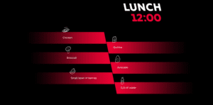 Formula 1 Drivers’ Diet - Breakfast - Lunch - Snack - Dinner