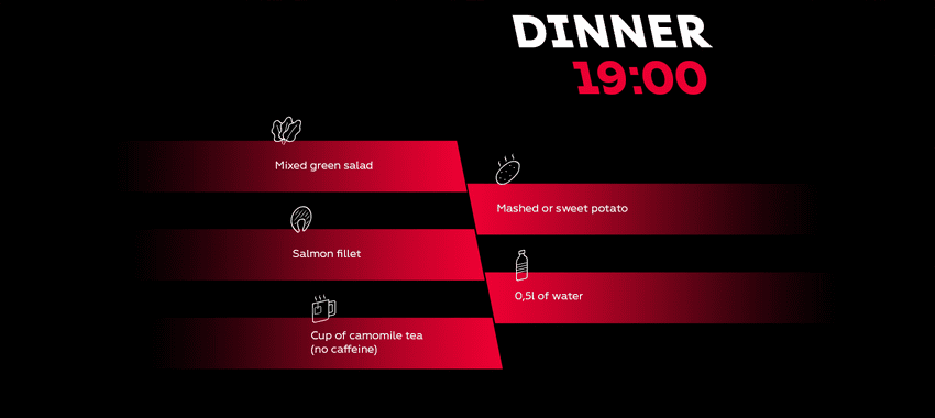 Formula 1 Drivers’ Diet - Breakfast - Lunch - Snack - Dinner